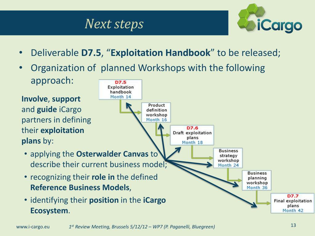 PPT - iCargo 1st Review Meeting Brussels 5/12/12 PowerPoint ...