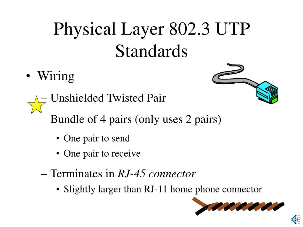 Ppt Ethernet 802 3 Physical Layer Powerpoint Presentation Free