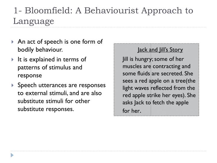 PPT - Leonard Bloomfield: Founder of American Linguistic Science ...