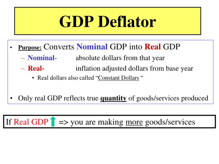 PPT - GDP Deflator vs. CPI Index PowerPoint Presentation - ID:6092257