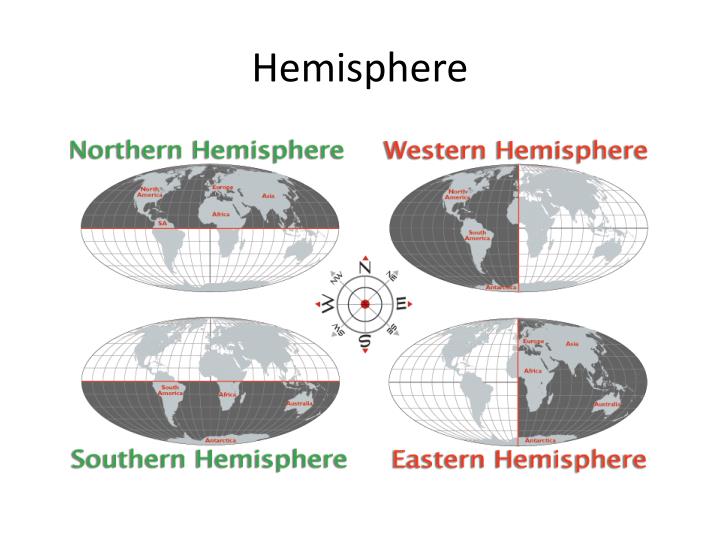 PPT - GEOGRAPHIC INFORMATION SYSTEM PowerPoint Presentation - ID:6092395