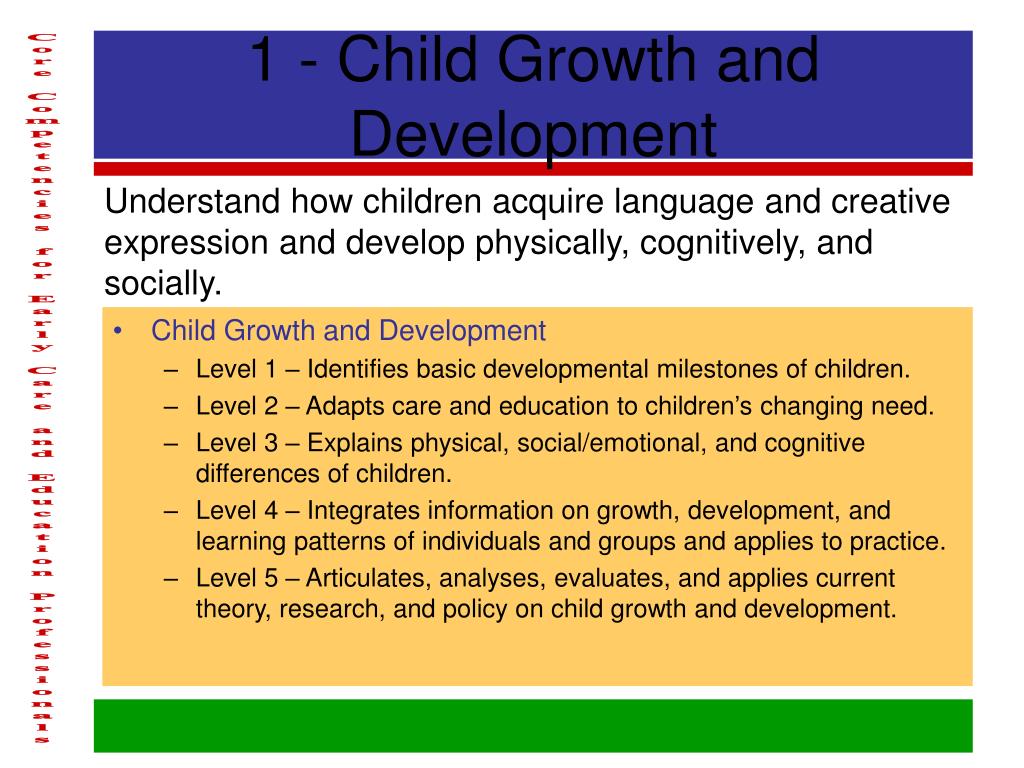 PPT - Core Competencies for Early Care and Education Professionals ...