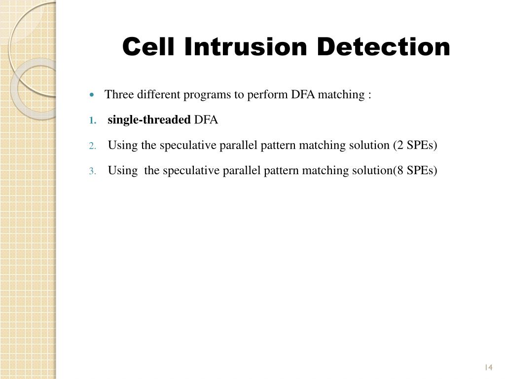 Ppt Using Cell Processors For Intrusion Detection Through Regular Expression Matching With 0811