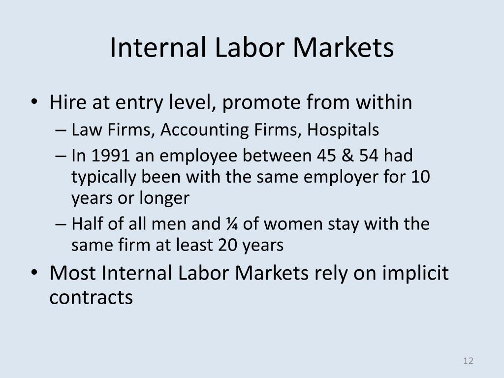 PPT - ECON 308: Employment Decisions PowerPoint Presentation, free ...