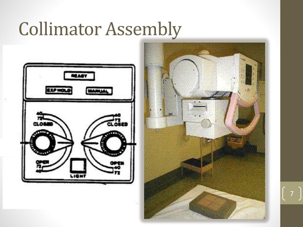 PPT - Radiation and Fluoroscopic Equipment PowerPoint Presentation ...