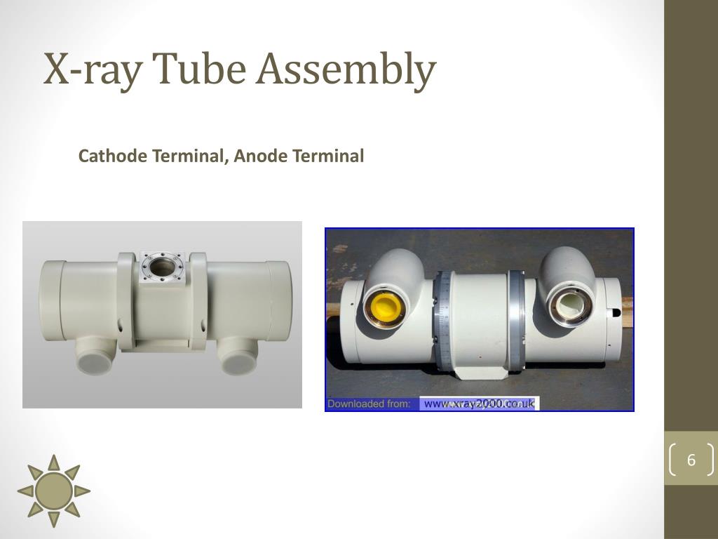 PPT - Radiation and Fluoroscopic Equipment PowerPoint Presentation ...