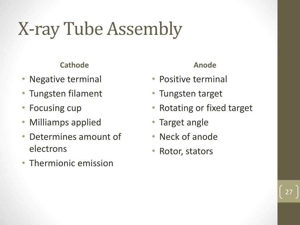 PPT - Radiation and Fluoroscopic Equipment PowerPoint Presentation ...
