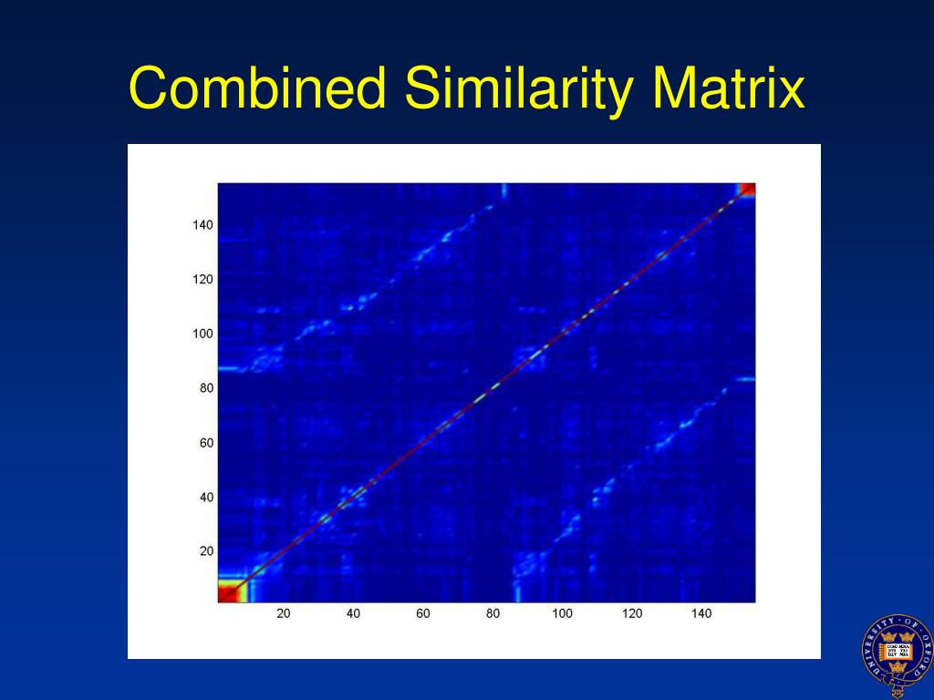 Ppt Combining Visual And Spatial Appearance For Loop Closure Detection In Slam Powerpoint