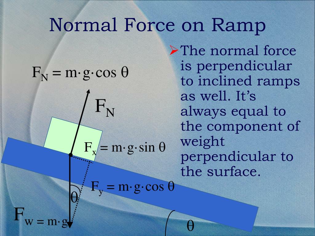 PPT - Resolving Forces Into Vector Components Physics Montwood High ...