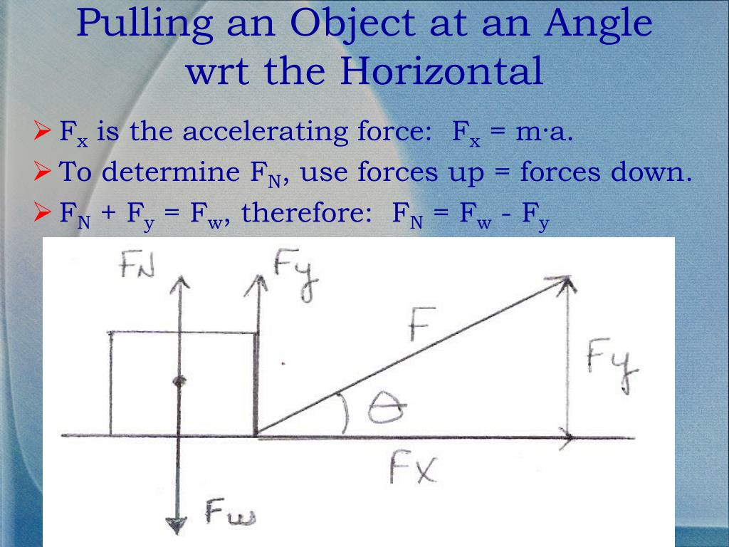 PPT - Resolving Forces Into Vector Components Physics Montwood High ...