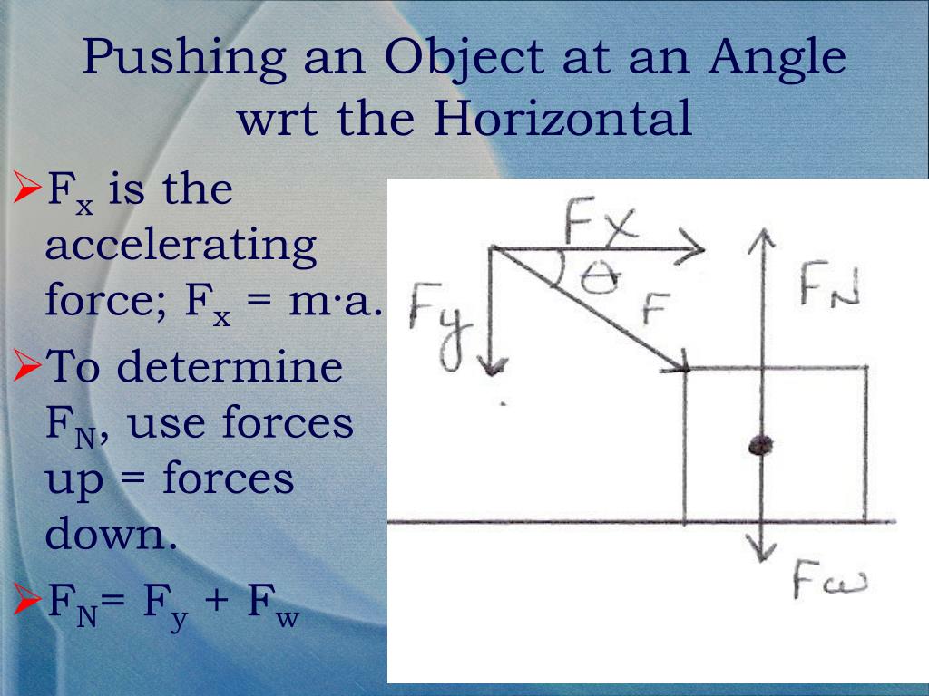 PPT - Resolving Forces Into Vector Components Physics Montwood High ...