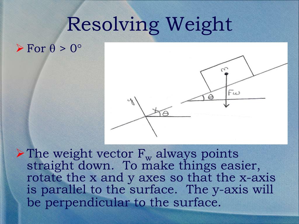 PPT - Resolving Forces Into Vector Components Physics Montwood High ...