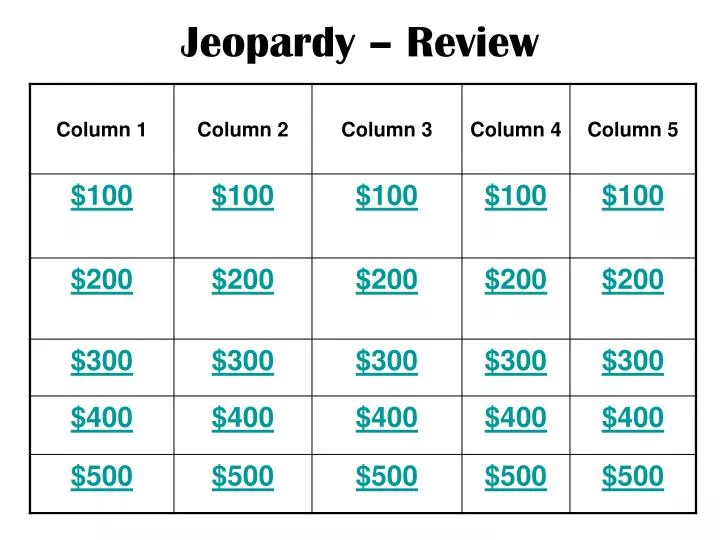 PPT - Jeopardy – Review PowerPoint Presentation, free download - ID:6095350