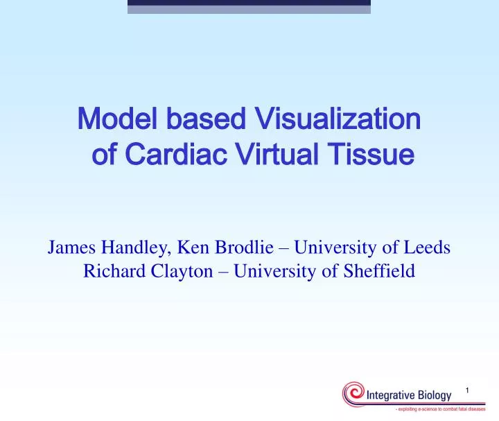 PPT - Model based Visualization of Cardiac Virtual Tissue PowerPoint ...
