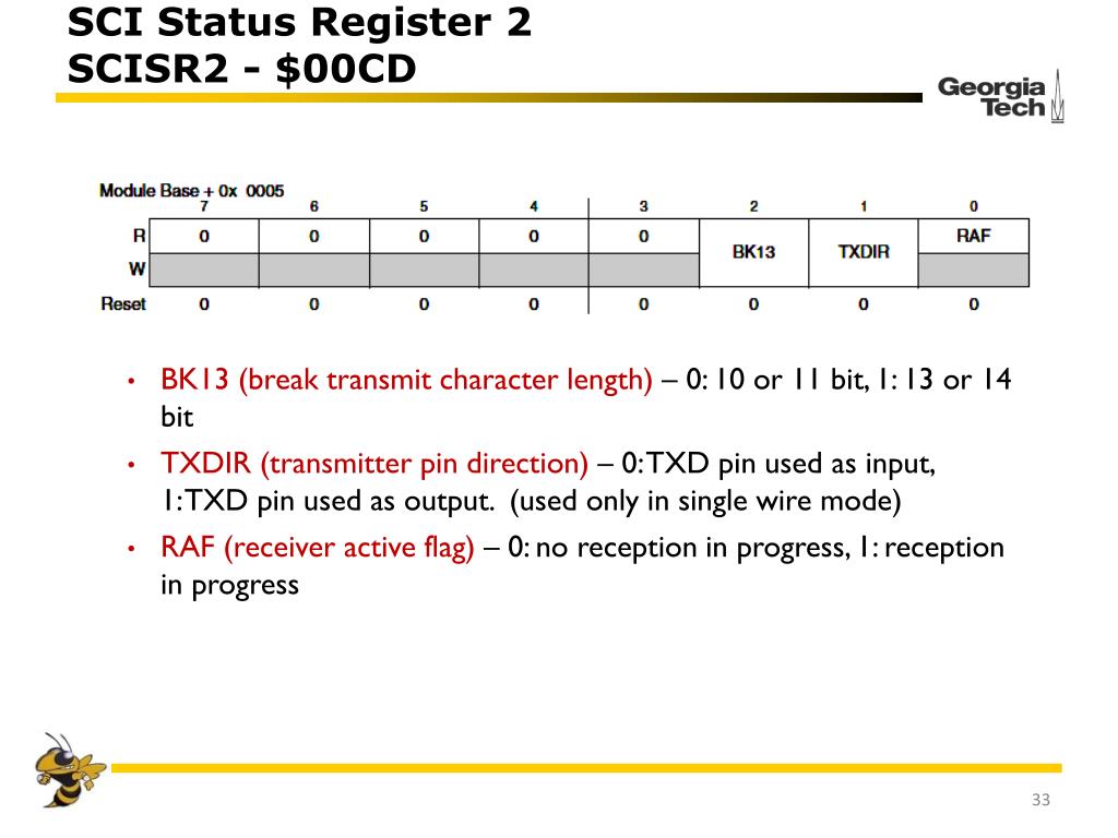PPT - Understanding Serial Communication Interface (SCI) PowerPoint ...