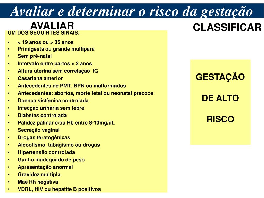 Ppt Conhecer Os Principais Fatores De Risco Durante A Gestação E O