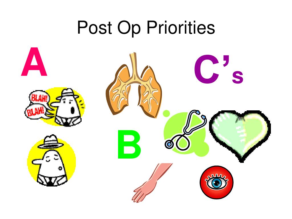 PPT - Peri-operative Nursing Post – Op Care PowerPoint Presentation ...