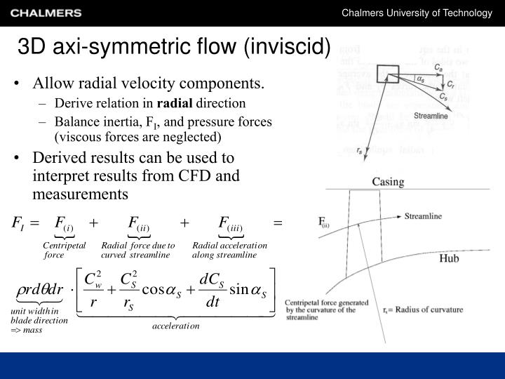 PPT - Lecture 8 – Axial turbines 2 + radial compressors 2 PowerPoint ...