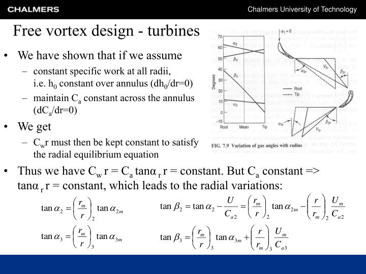 PPT - Lecture 8 – Axial turbines 2 + radial compressors 2 PowerPoint ...