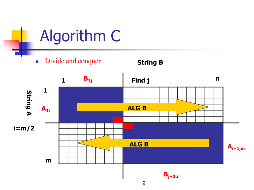 Ppt A Linear Space Algorithm For Computing Maximal Common