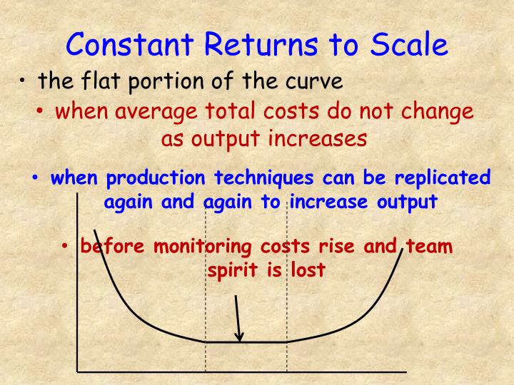 PPT - Technical Efficiency and Economic Efficiency PowerPoint ...