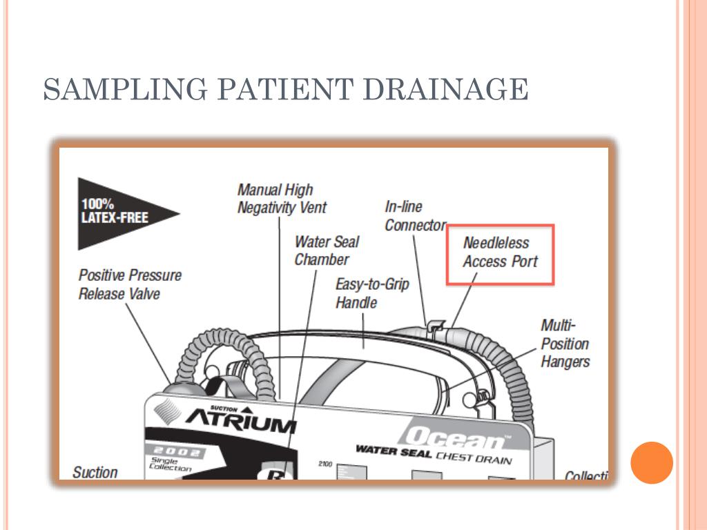 PPT - CHEST TUBES AND DRAINAGE SYSTEMS NURSING COMPETENCY PowerPoint ...