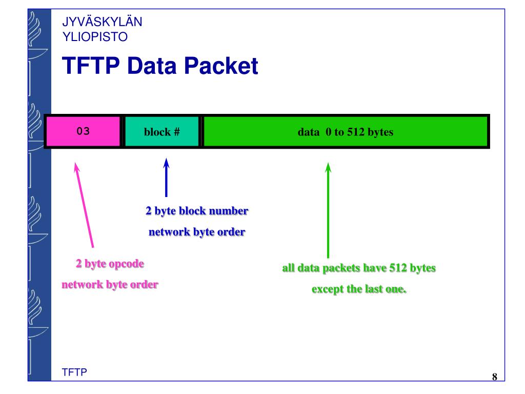 PPT - TFTP ( Trivial File Transfer Protocol ) PowerPoint Presentation ... PPT - TFTP ( Trivial File Transfer Protocol ) PowerPoint Presentation ...