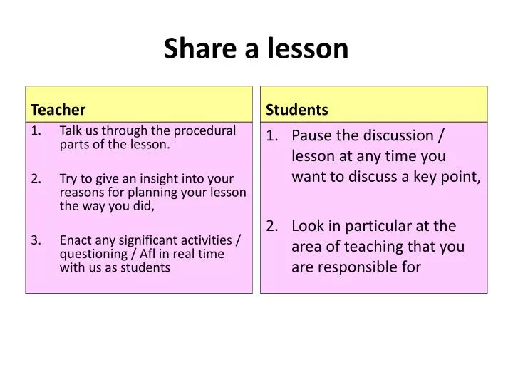 PPT - Share a lesson PowerPoint Presentation, free download - ID:6097811