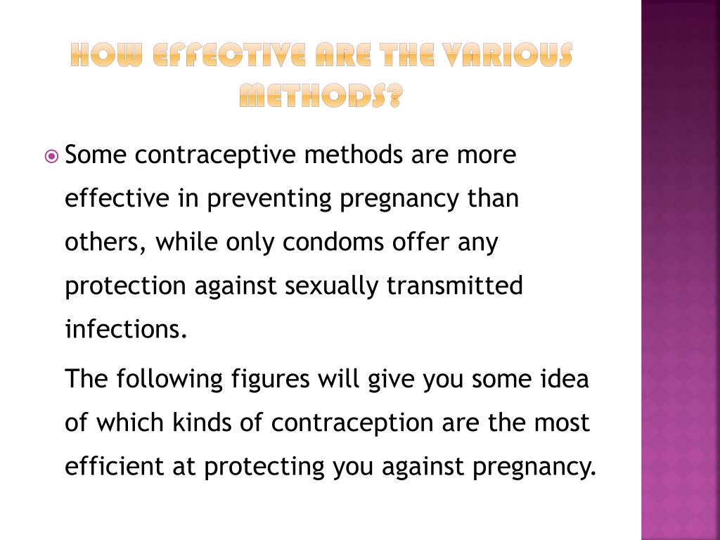 Ppt Contraceptive Methods Powerpoint Presentation Free Download Id6097957