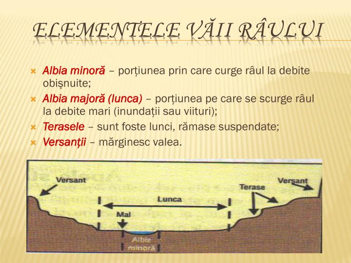 PPT - R âurile şi lacurile PowerPoint Presentation - ID:6098732