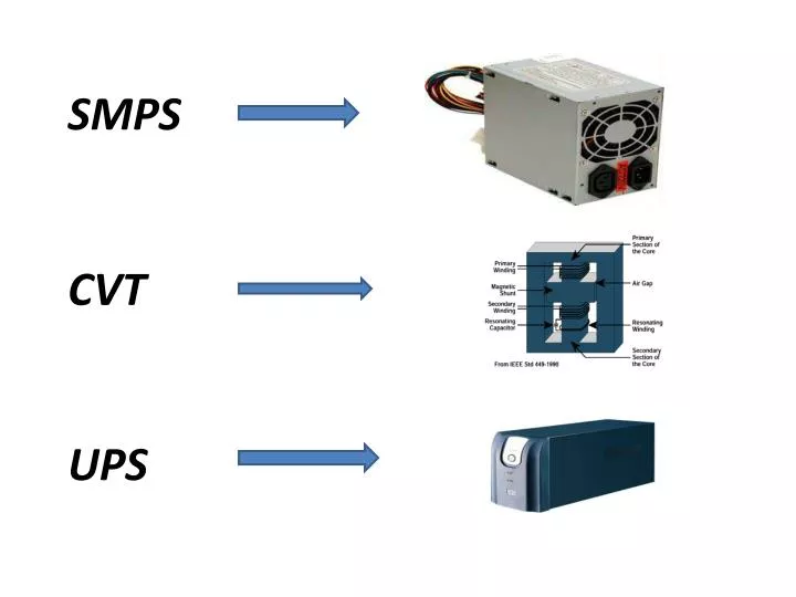 PPT - SMPS CVT UPS PowerPoint Presentation, free download - ID:6098883
