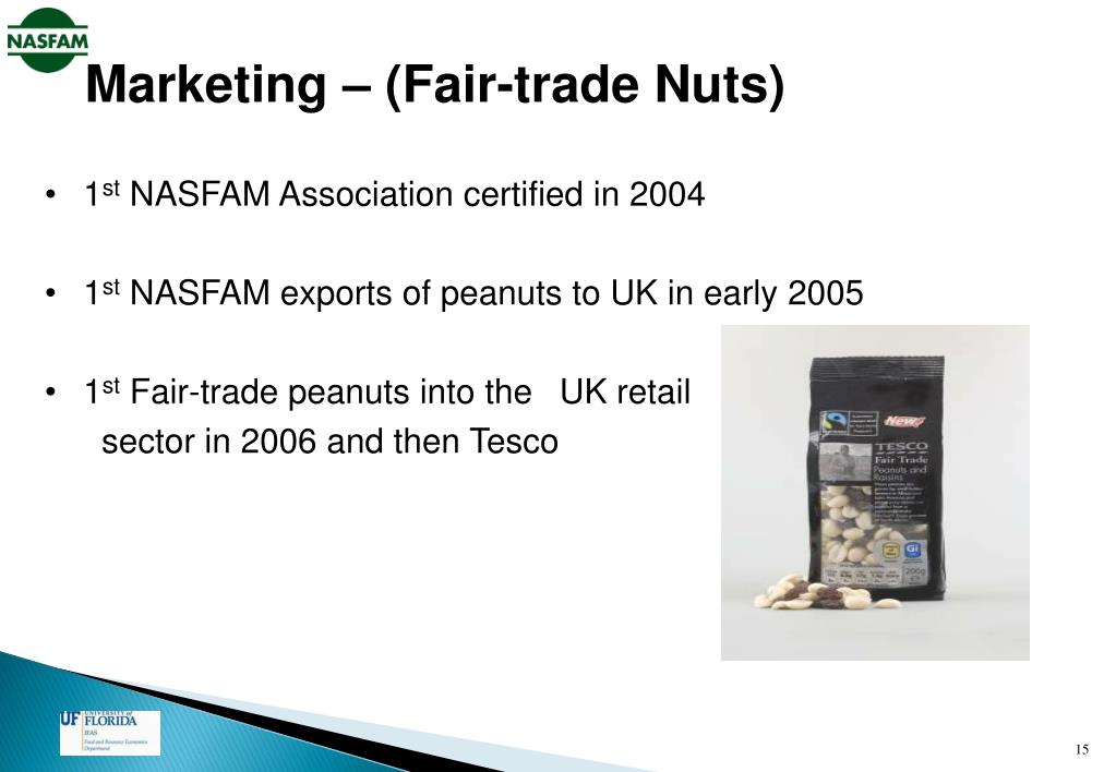 PPT - Role of Agribusiness Organizations on Smallholder Farmers in ...