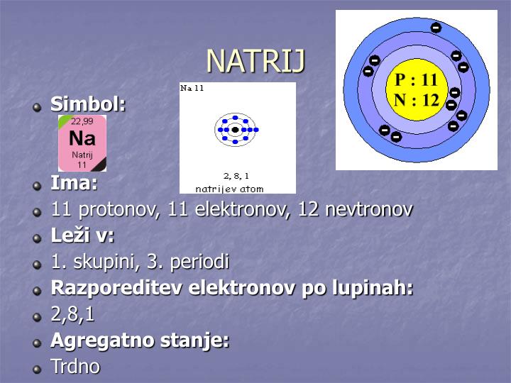 PPT - ALKALIJSKE KOVINE PowerPoint Presentation - ID:6099337