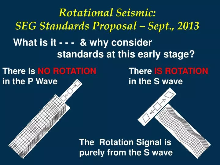 PPT - There IS ROTATION in the S wave PowerPoint Presentation, free ...