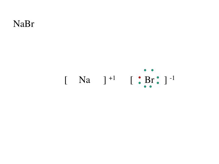 PPT - Lewis Diagrams for Polyatomic Ions PowerPoint Presentation - ID ...