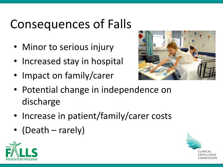 PPT - NSW Paediatric Fall Risk Assessment PowerPoint Presentation - ID ...