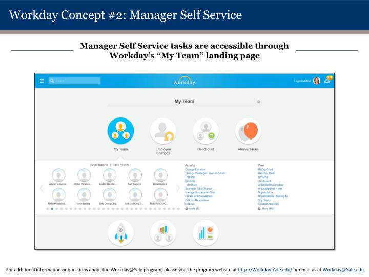 PPT - Workday Concept #1: Employee Self Service PowerPoint Presentation ...