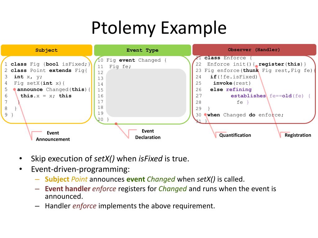 Ppt Applying Translucid Contracts For Modular Reasoning About Aspect And Object Oriented 9948