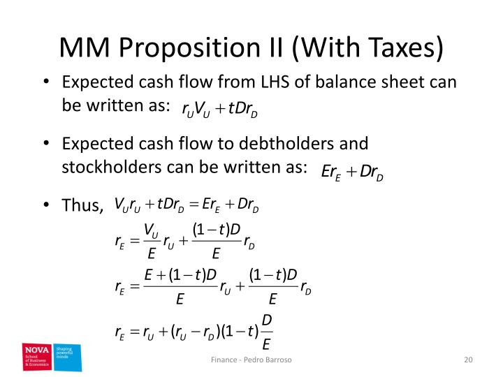PPT - Capital Structure Modigliani-Miller PowerPoint Presentation - ID ...