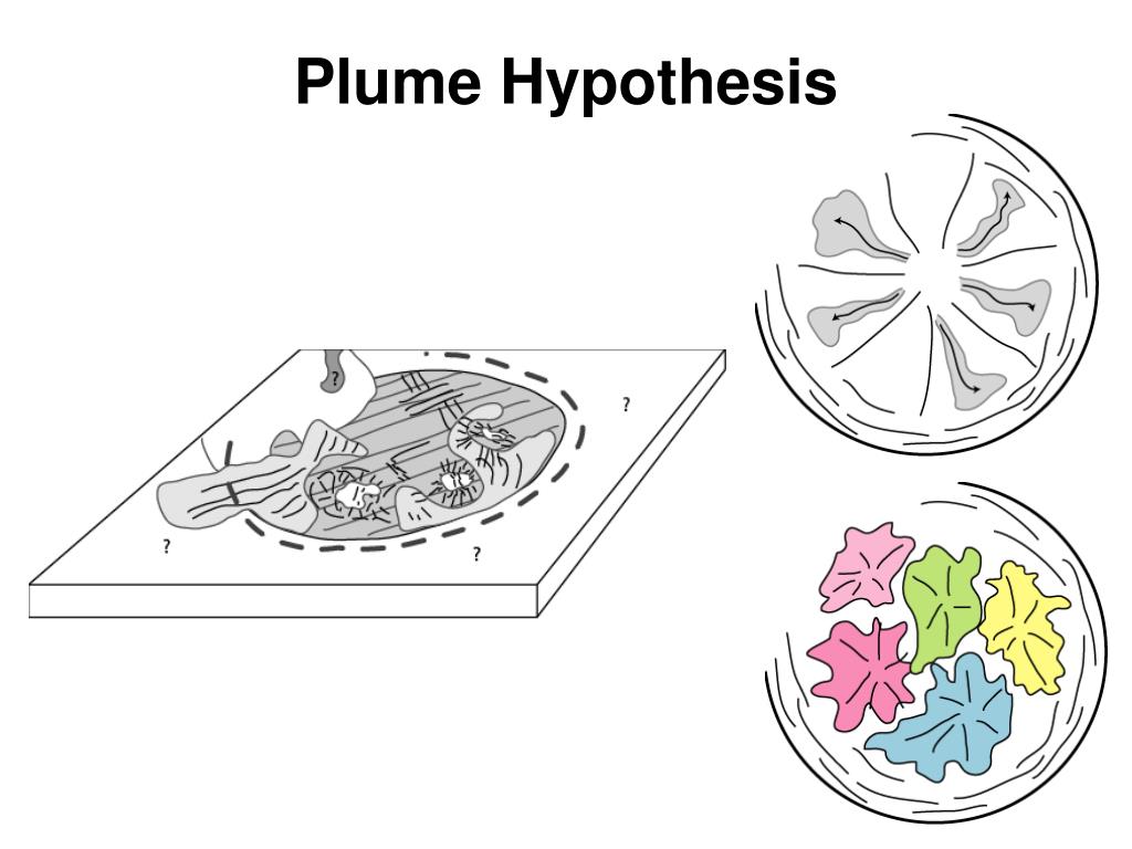 PPT - Geologic analysis of the interior region of Artemis (Venus, 34°S ...