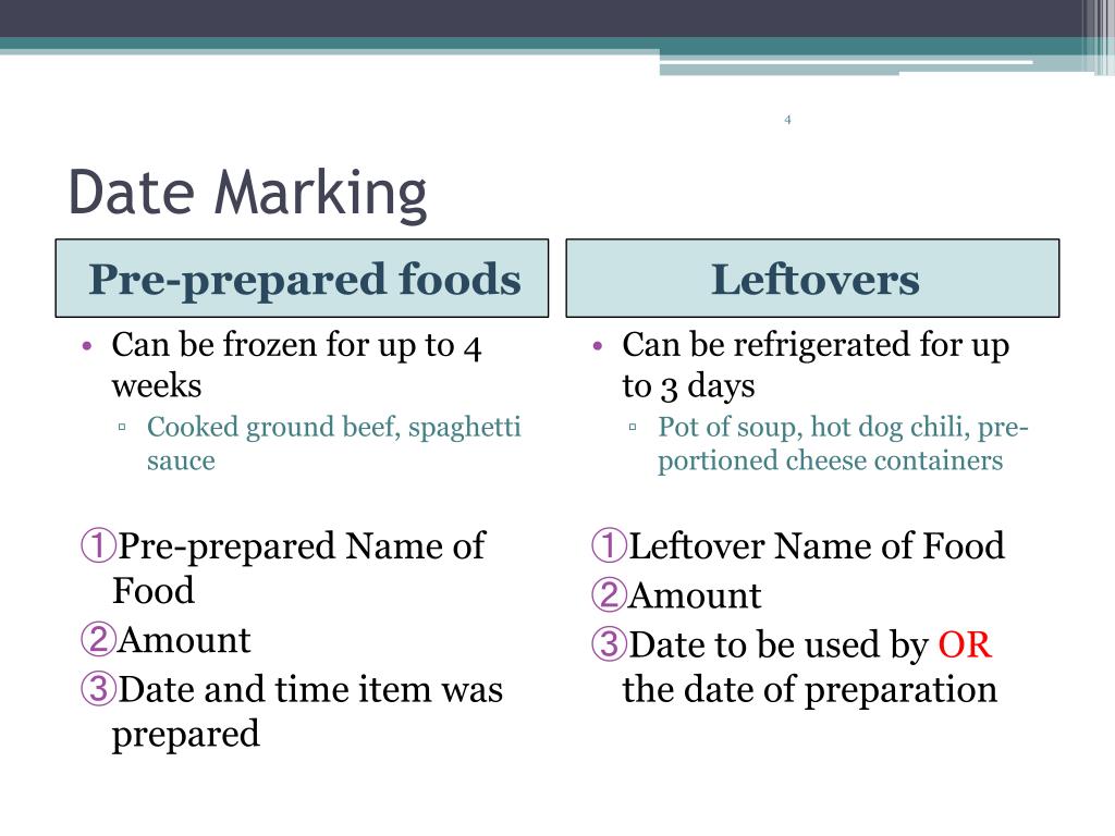 PPT - School HACCP Refresher PowerPoint Presentation, free download ...
