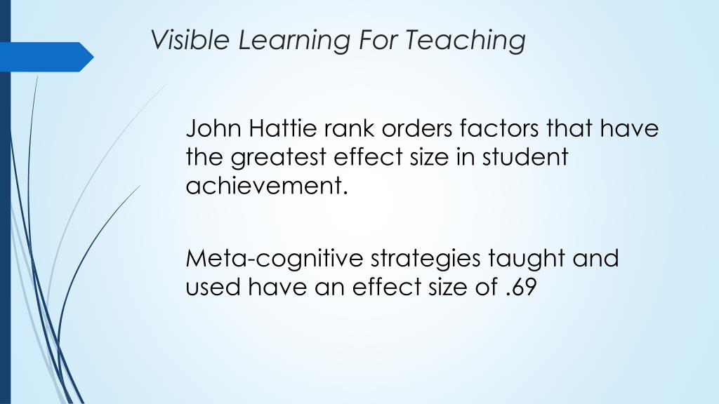 Ppt Metacognition Supporting A Thinking Classroom Powerpoint