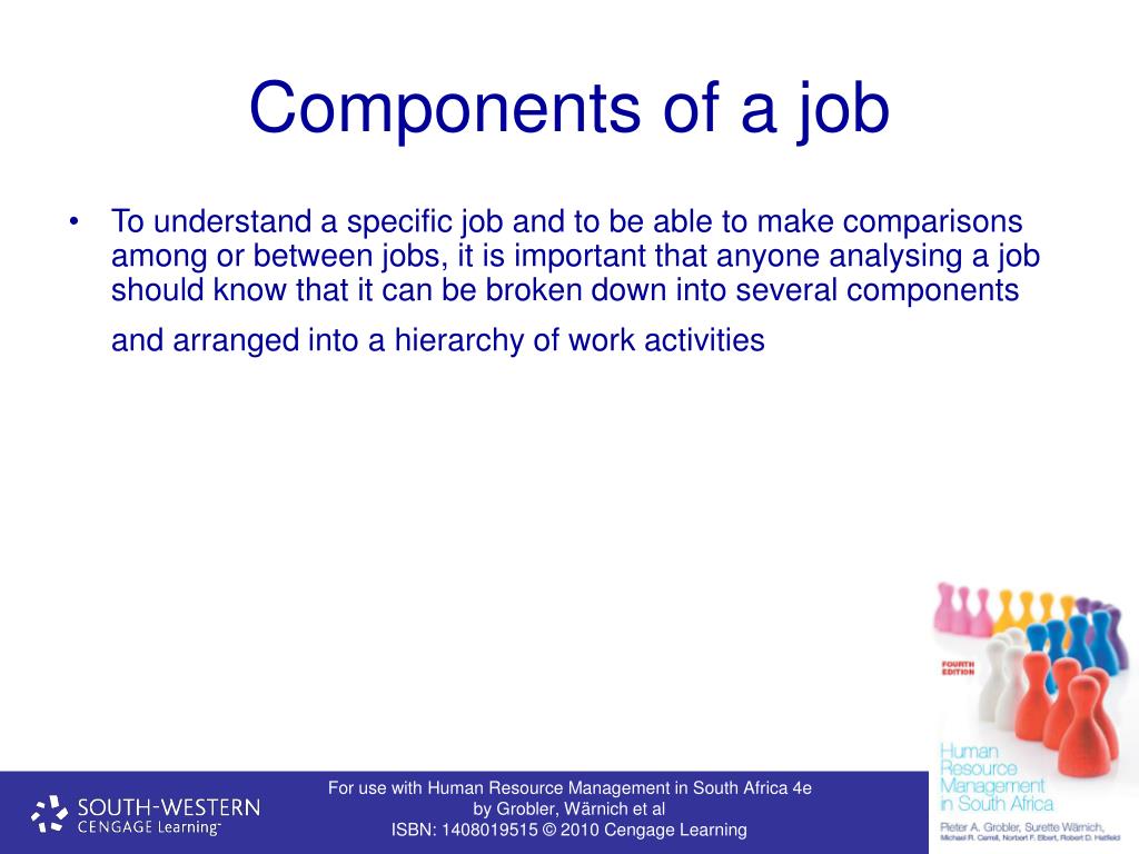 PPT - CHAPTER 5 Job design and job analysis PowerPoint Presentation ... PPT - CHAPTER 5 Job design and job analysis PowerPoint Presentation ...