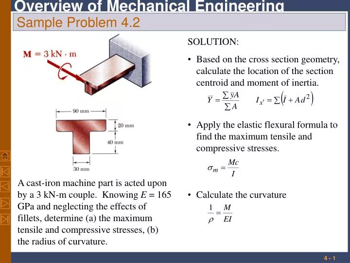 PPT - Sample Problem 4.2 PowerPoint Presentation, free download - ID:6107802