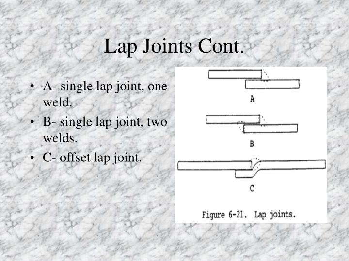 PPT - Types of Welds and Welded Joints PowerPoint Presentation - ID:6108184