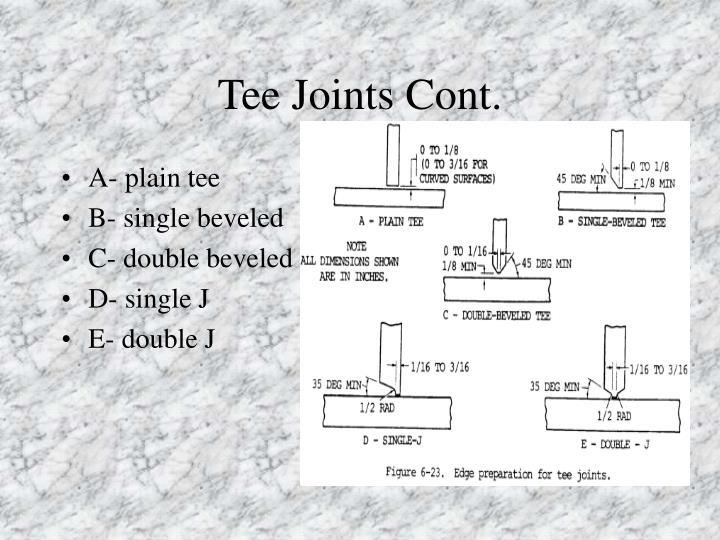PPT - Types of Welds and Welded Joints PowerPoint Presentation - ID:6108184