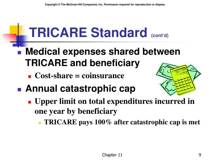 PPT - TRICARE and CHAMPVA PowerPoint Presentation - ID:6108909