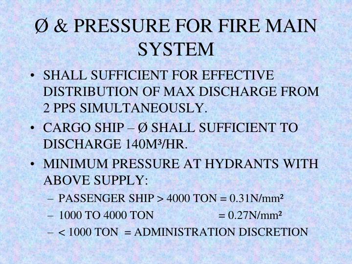 PPT - FIRE MAIN SYSTEM PowerPoint Presentation - ID:6108939