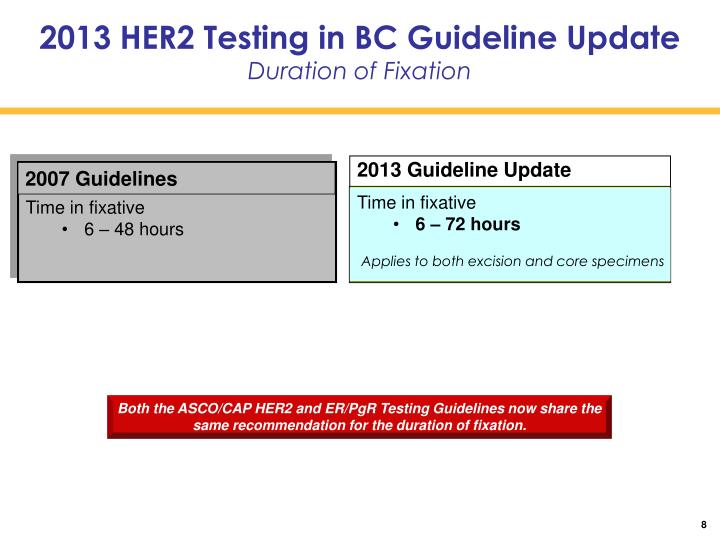 PPT - HER2 Testing in Breast Cancer: 2013 ASCO/CAP HER2 Guideline ...