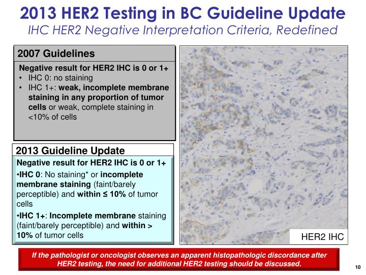 PPT - HER2 Testing in Breast Cancer: 2013 ASCO/CAP HER2 Guideline ...